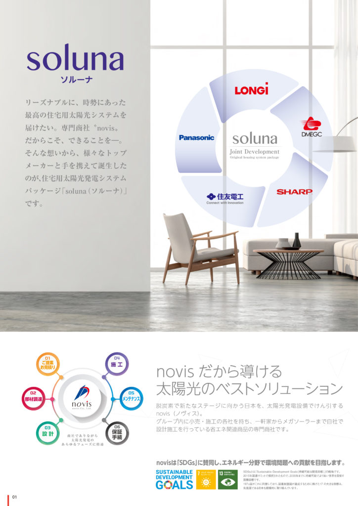 住宅システムパッケージ「soluna（ソルーナ）」新しくなりました！2022年11月版 | 株式会社novis（ノヴィス）