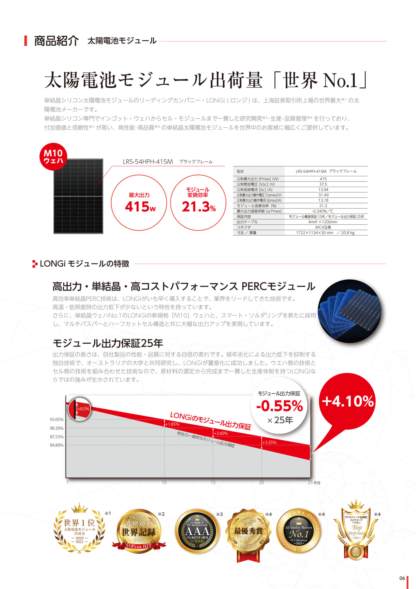 住宅システムパッケージ「soluna（ソルーナ）」新しくなりました！ | 株式会社novis（ノヴィス）